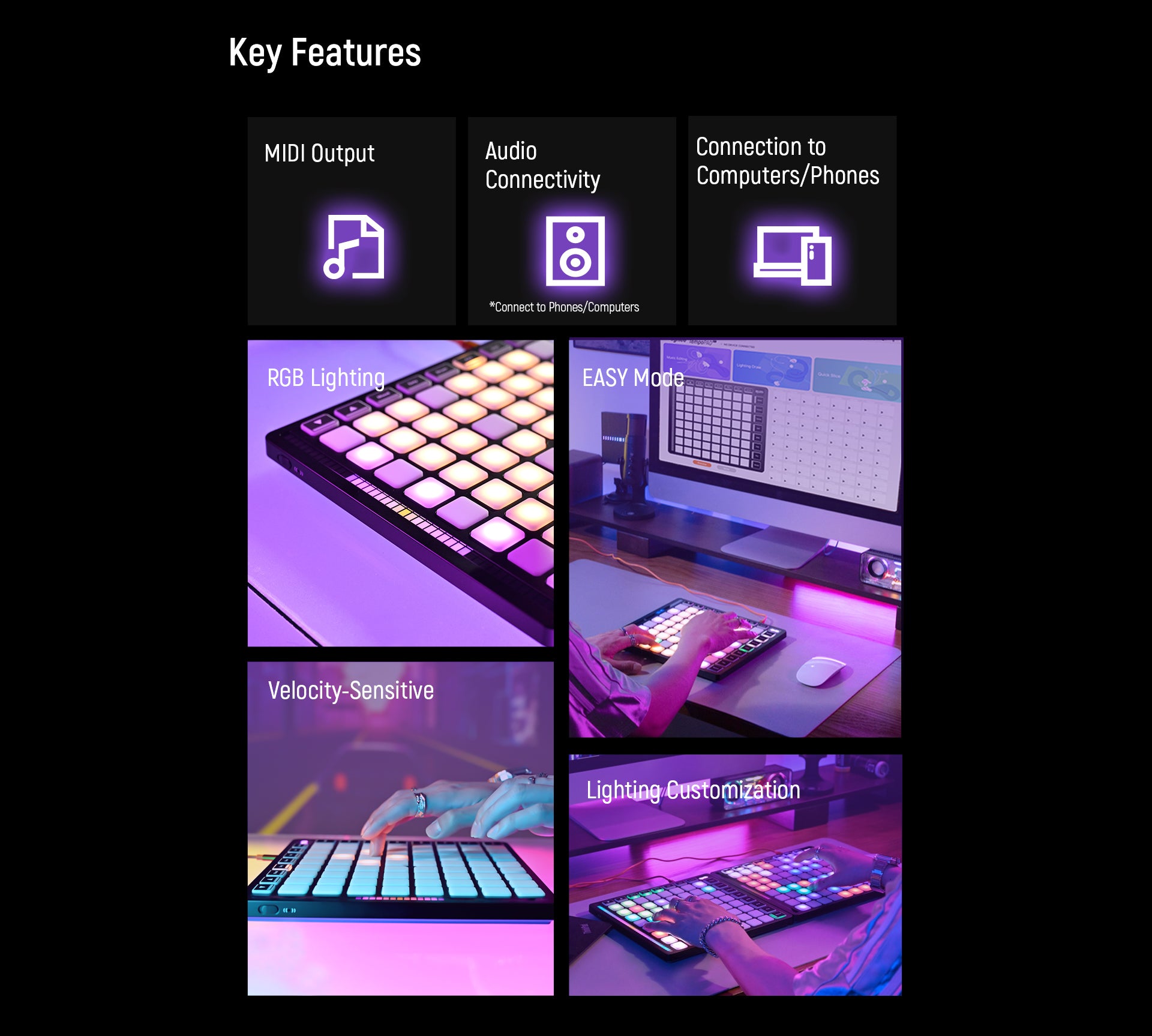 Synido TempoPAD Z-1 MIDI Controller Beat Maker DJ Equipment 64 Pads