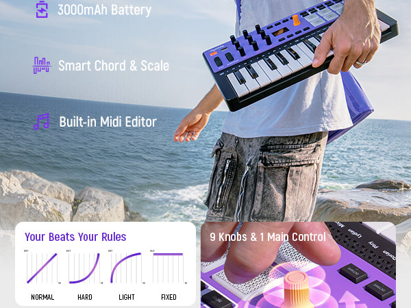 Synido TempoKEY W25 MIDI Keyboard Controller Wireless Bluetooth