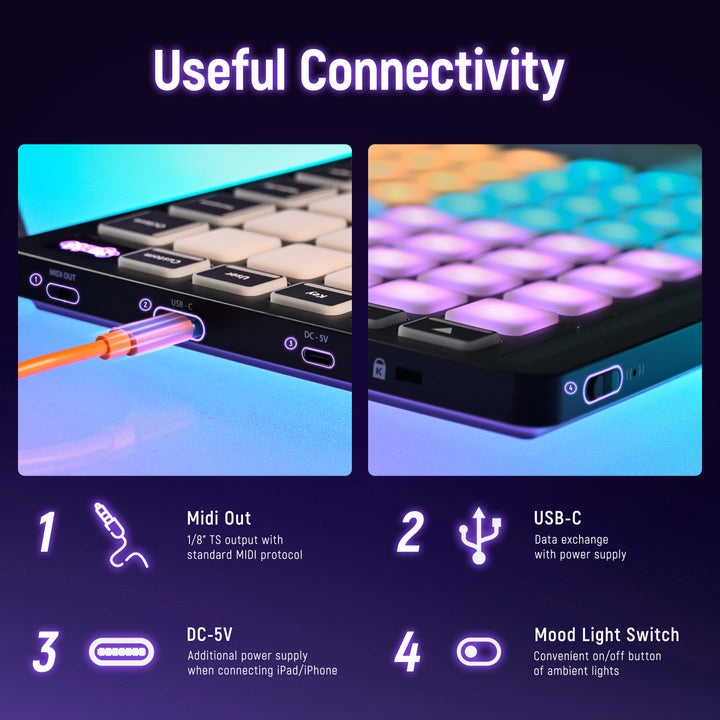 Synido TempoPAD Z-1 MIDI Controller Beat Maker DJ Equipment 64 Pads